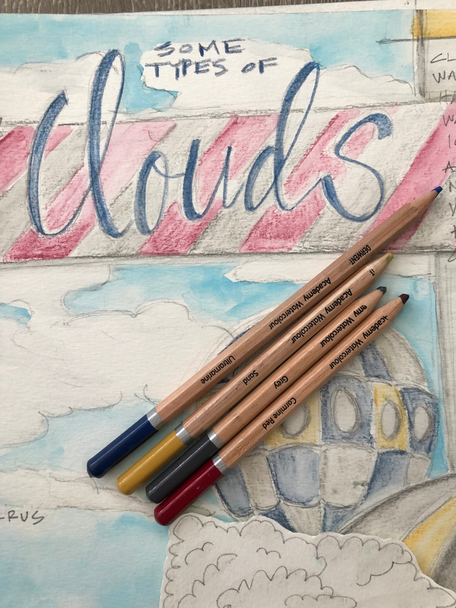 cc cycle 1.week 23.science.some types of clouds
