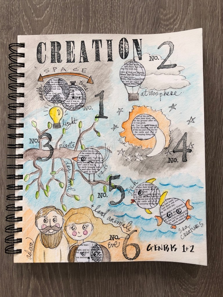 cc cycle 2.week 1.science.days of creation