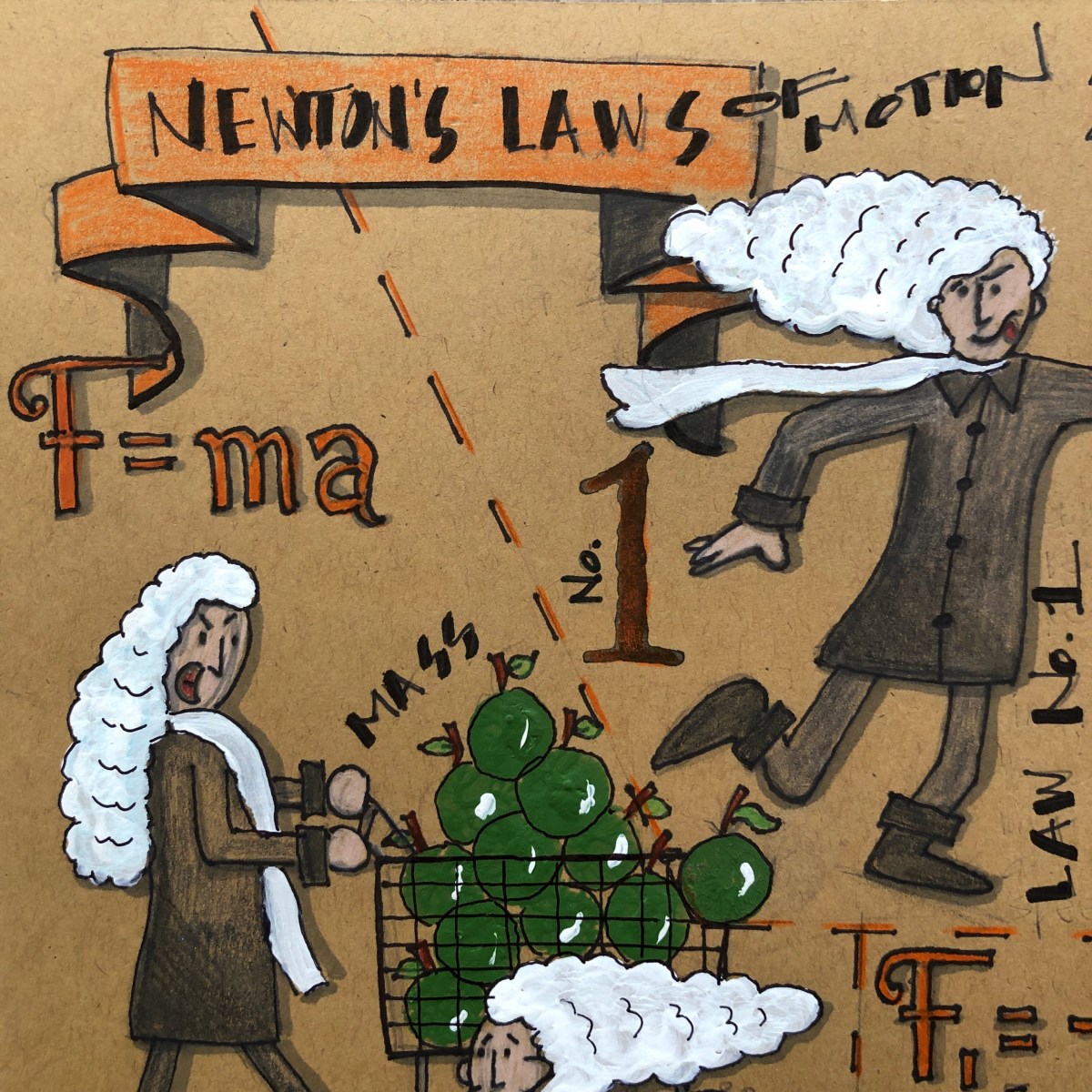 CC cycle 2.weeks 16-18.science newton’s laws of motion