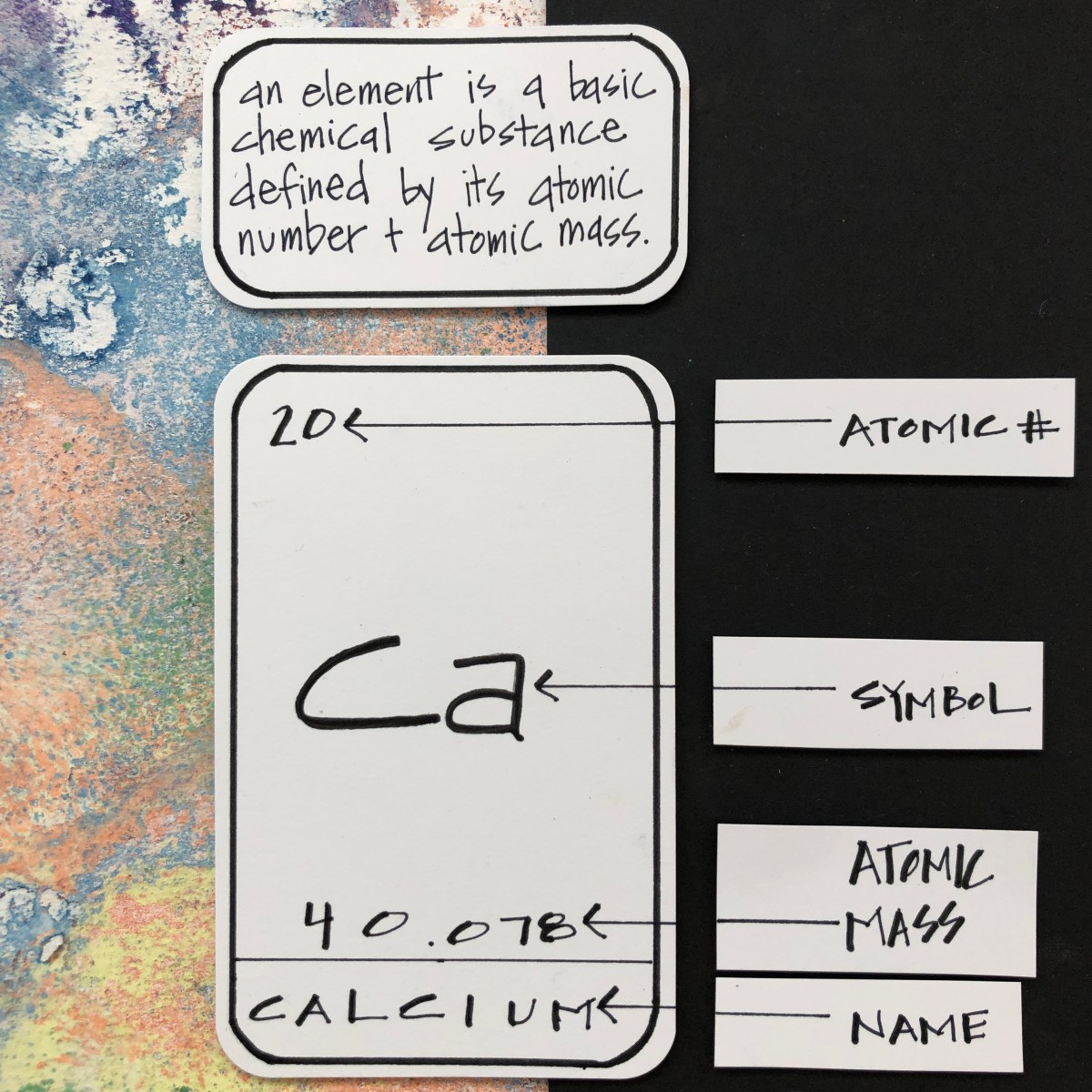 CC CYCLE 3.WEEK 14.SCIENCE.AN ELELMENT
